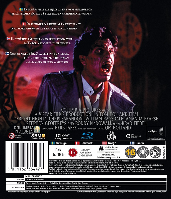 Fright Night 1985